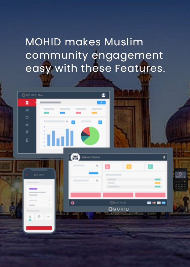 10 Years of Success - MOHID - Masjid Management Software MOHID – Masjid ...